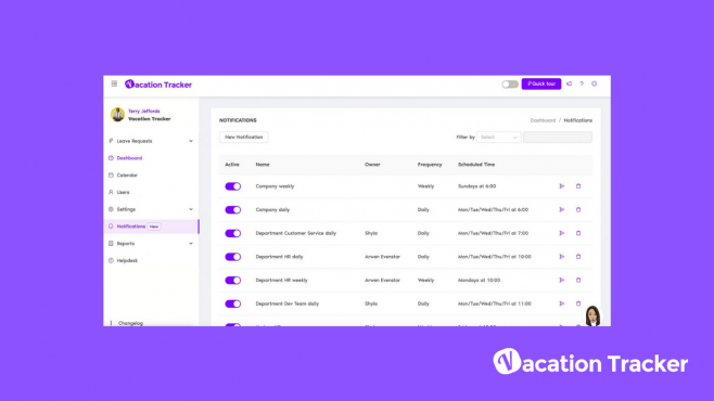How To Use Vacation Tracker's Updated Notifications - Vacation Tracker