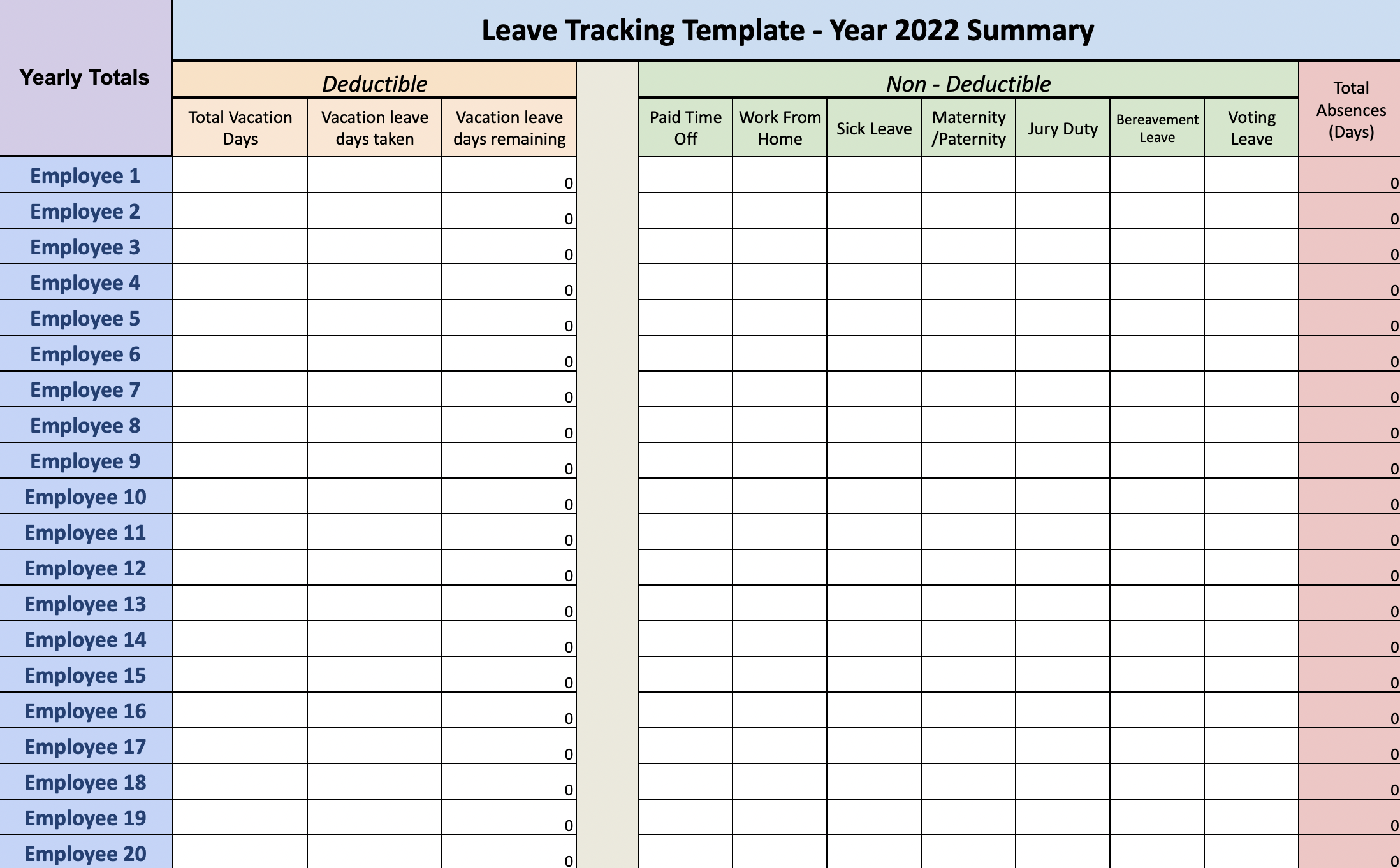 Free Pto Tracker Excel Template 2022 Printable Form Templates And Letter