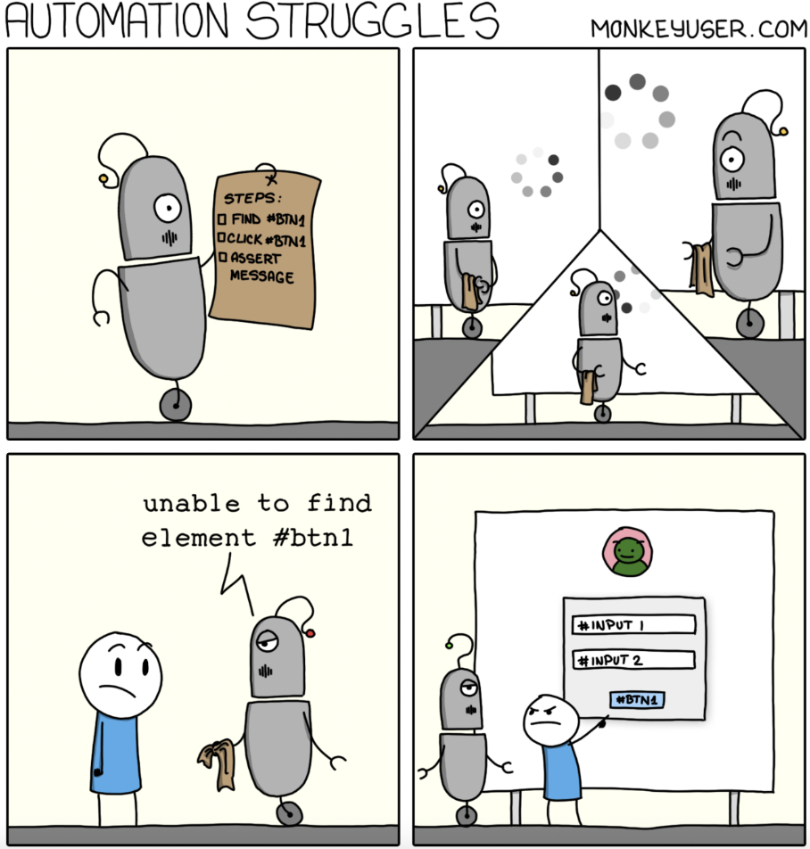 Changelog - Vacation Tracker