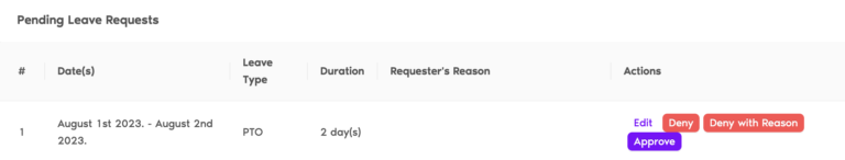 How to Reject Employee Leave Request (With Sample) - Vacation Tracker